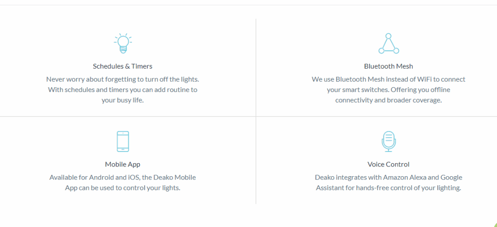 Why Your Smart Home Should Be Future-Proof - The Tampa Real Estate Insider